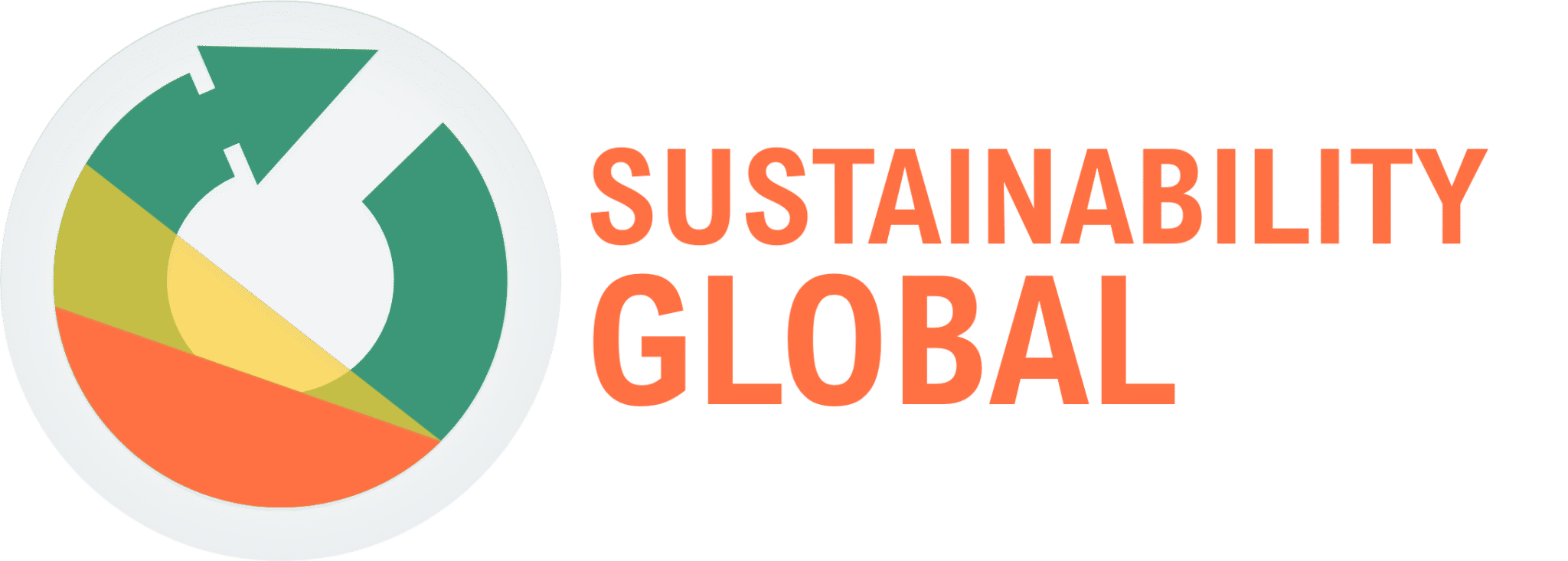 7 Pillars of Sustainability Global | Sustainability Global
